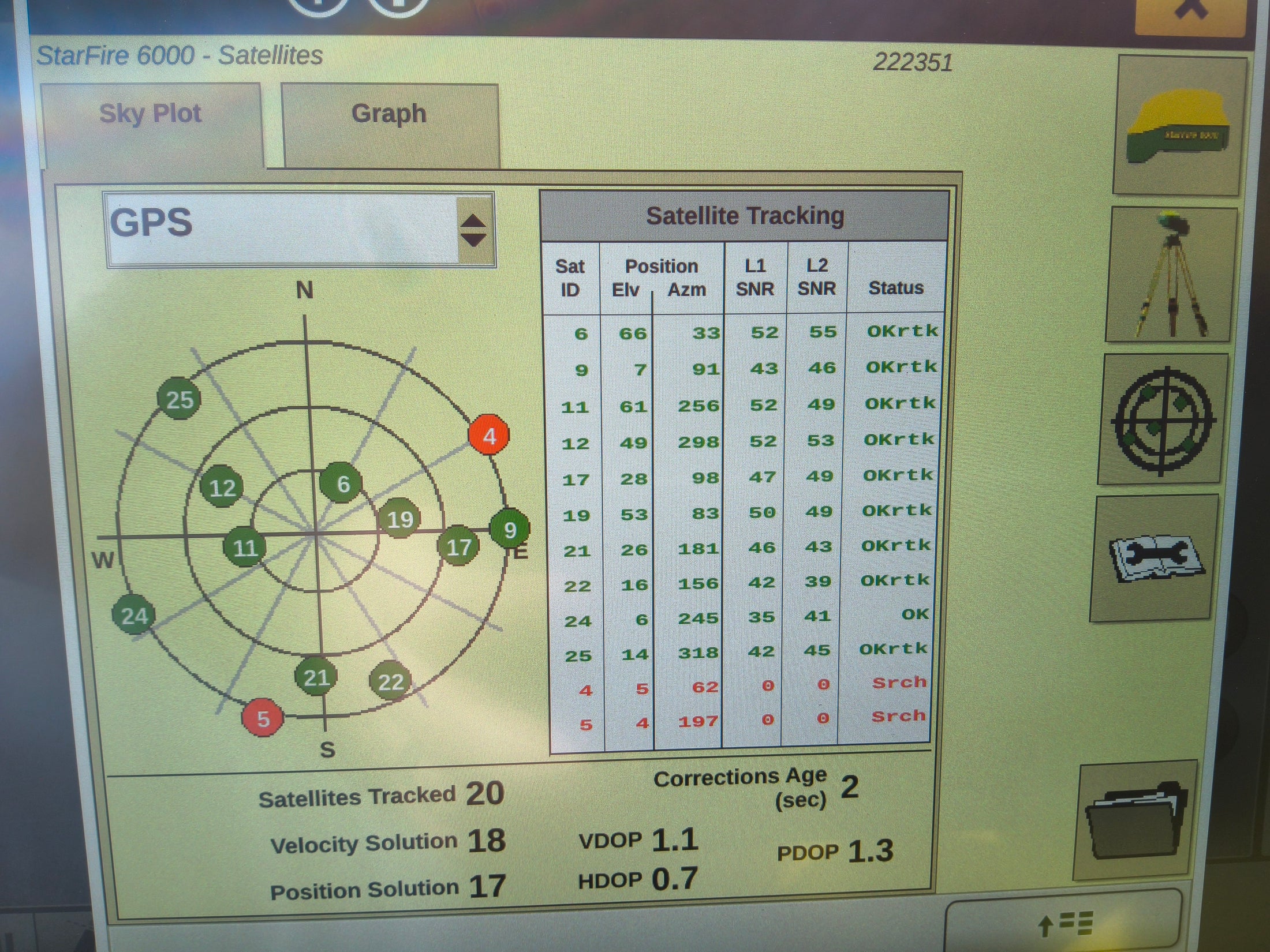 John Deere StarFire™ 6000 GPS Receiver For Sale (Globe /Dome / Bubble ...